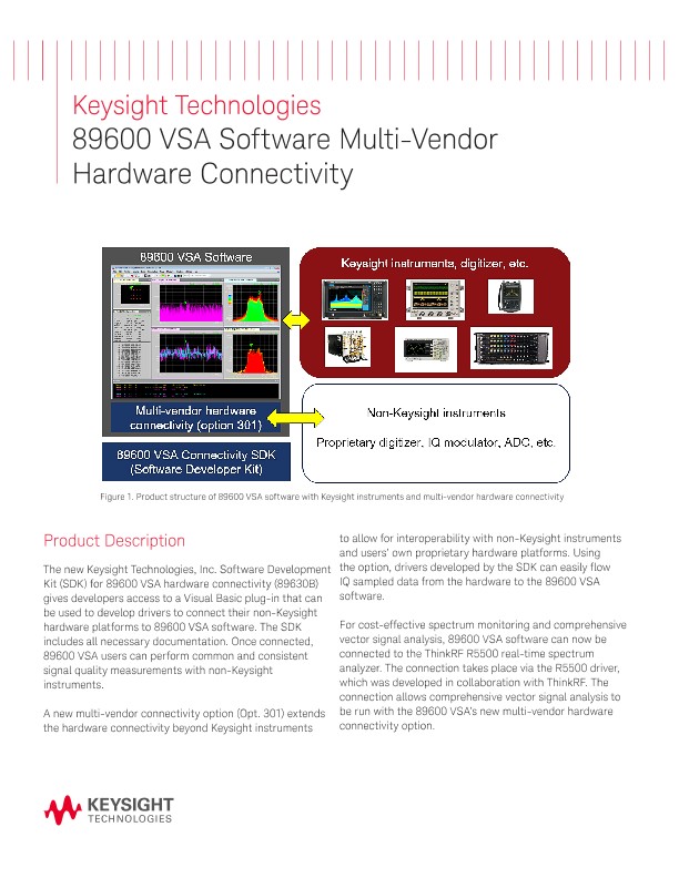 89600 VSA Software Multi-Vendor Hardware Connectivity PDF Asset Page | Keysight